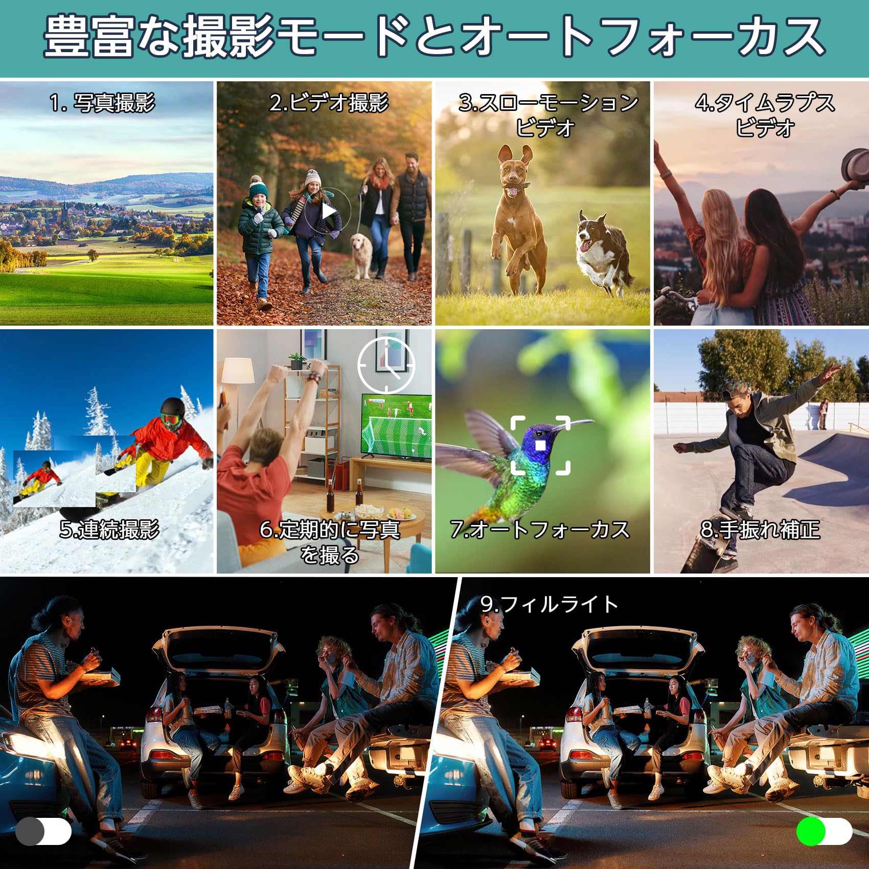 Mua Digital Camera, 4K Digital Camera, 56 Megapixels, Autofocus, Image ...