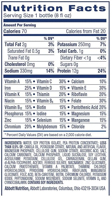 Ensure Nutrition Facts Abbott – Besto Blog