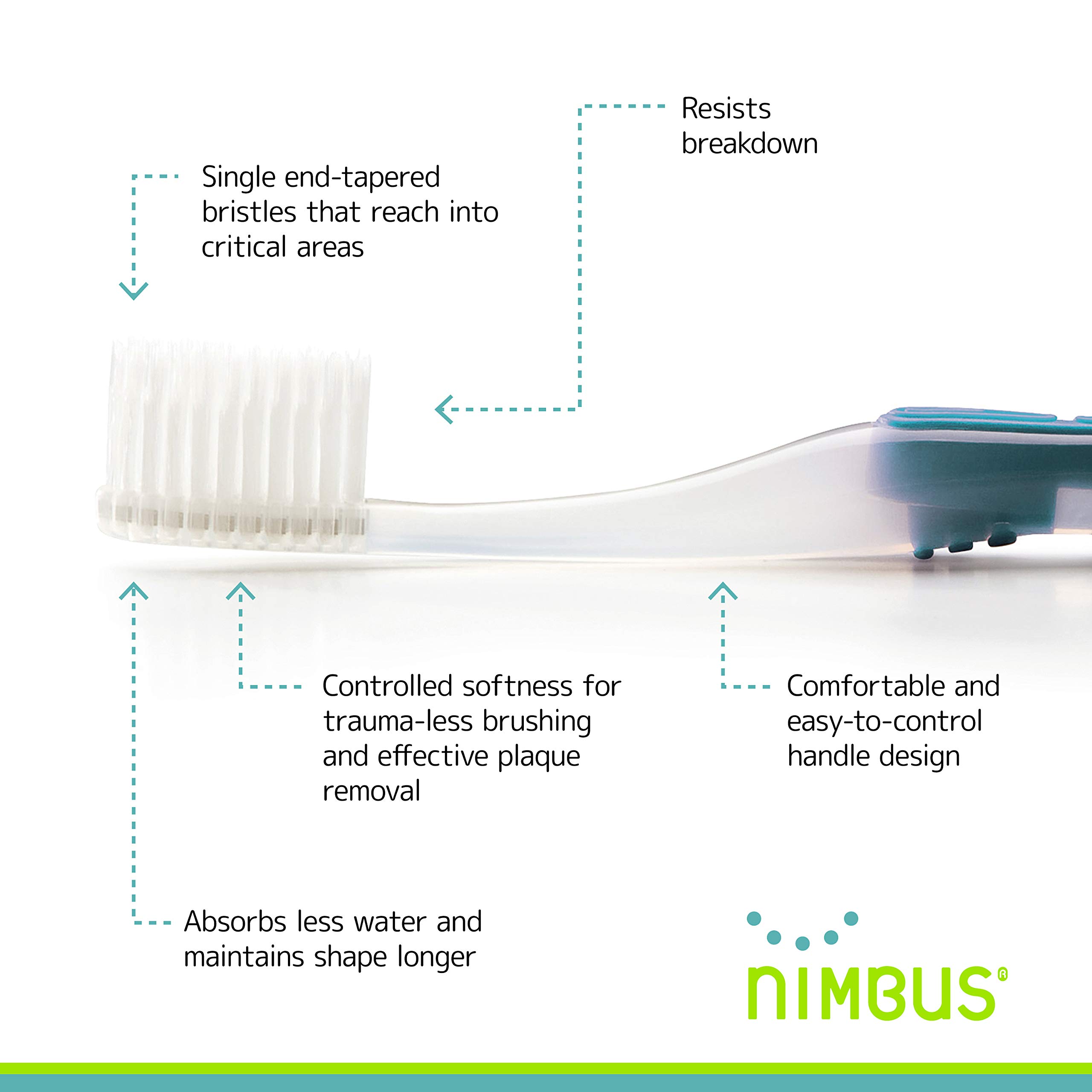Mua Nimbus Extra Soft Toothbrushes (Compact Size Head) Periodontist ...