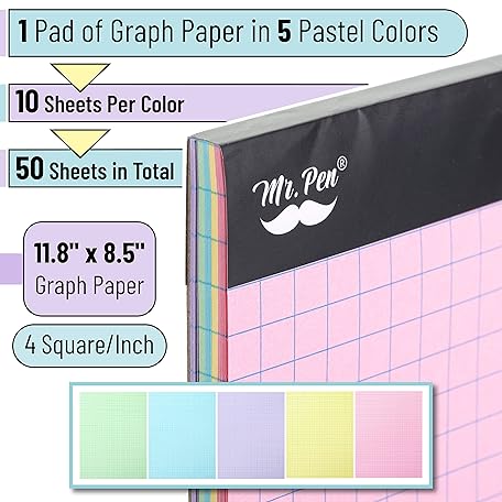Mua Mr. Pen- Pastel Graph Paper, 1 Pad, 11"x8.5", 4x4 (4 Squares Per ...