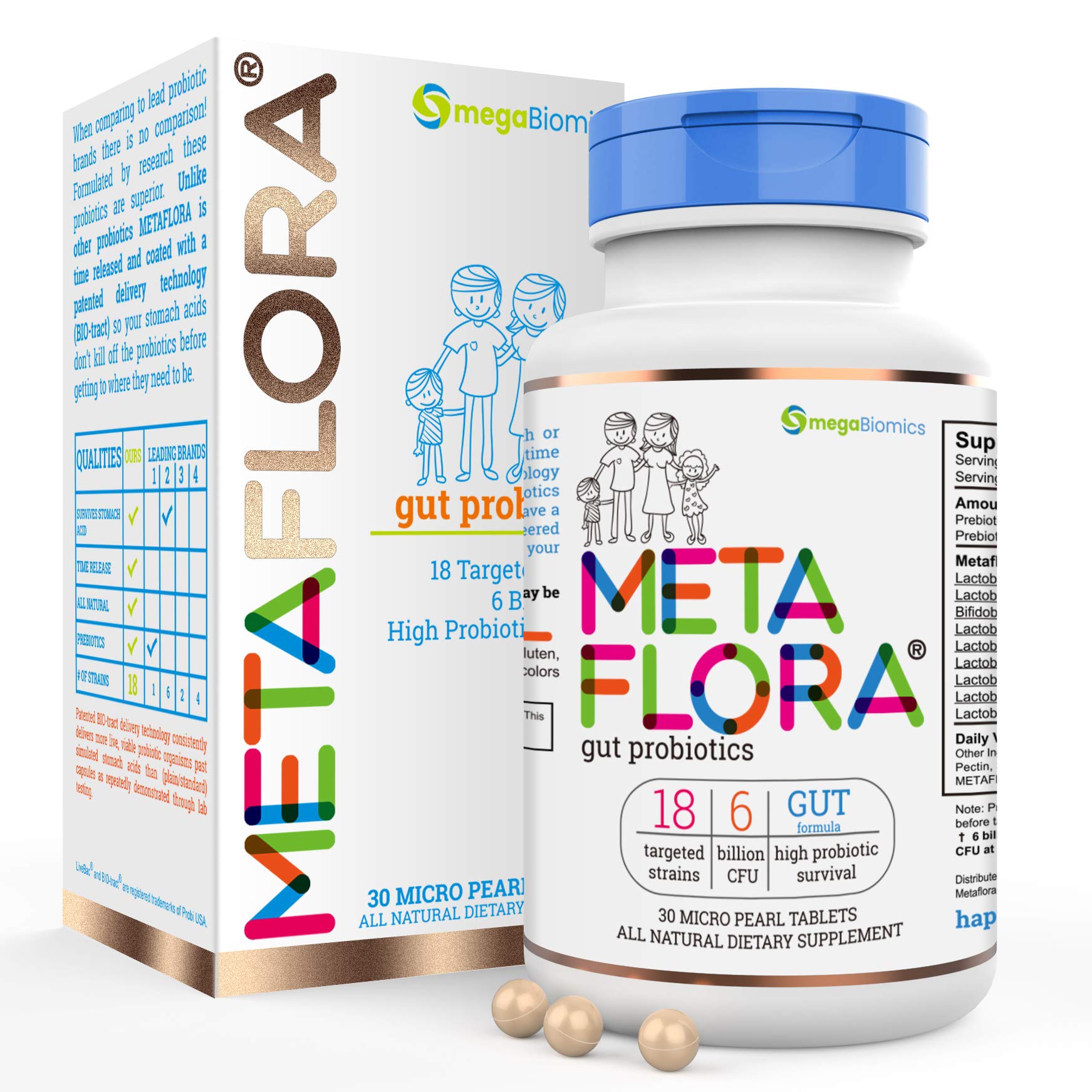 Buy METAFLORA Probiotics Supplement—30 Pearl s—Digestive Supplement Formula— Time Released ...