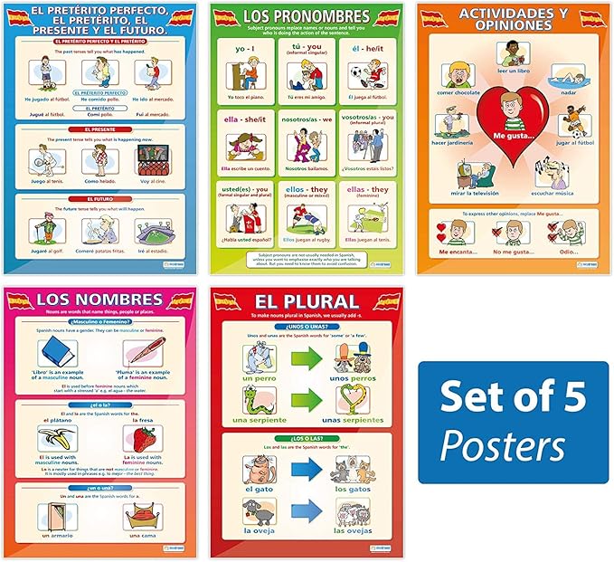 Spanish Posters - Set of 5 | Language Learning Posters: Amazon.co.uk ...