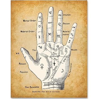 Amazon.com: Sacred Wisdom Chart: Runes and Earth Wheel: Prints: Posters ...