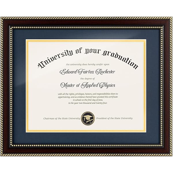 Temple University Decor AllGiftFrames Troy University Diploma Frame ...