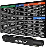 Mouse Pad Gaming - Excel Mouse Pad Shortcuts Mouse Mat with Stitched ...