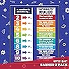 Sproutbrite Educational Math Posters Divisibility Mathematics Classroom ...