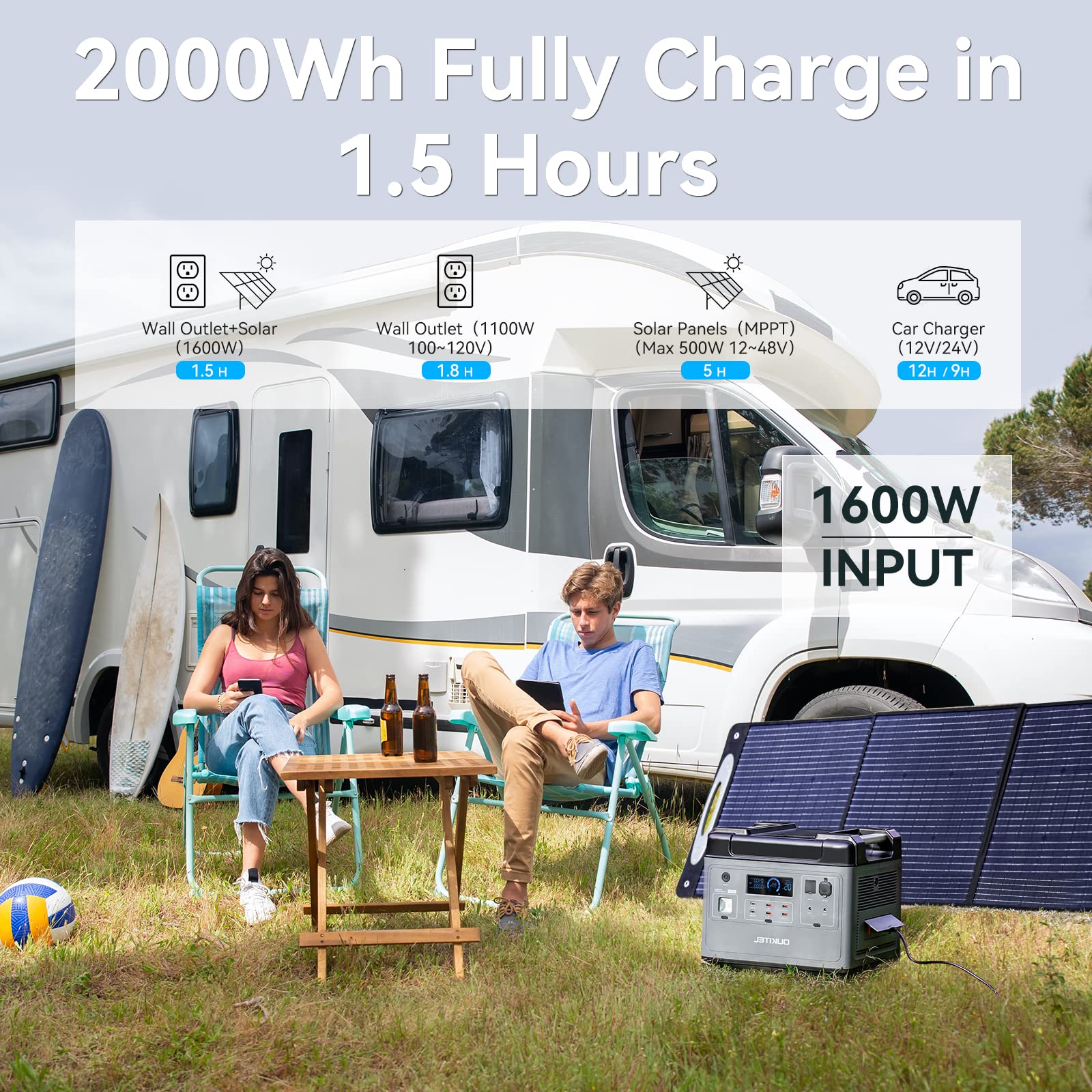 Mua OUKITEL P2001 LiFePO4 UPS Solar Generator, 2000Wh Battery Backup ...