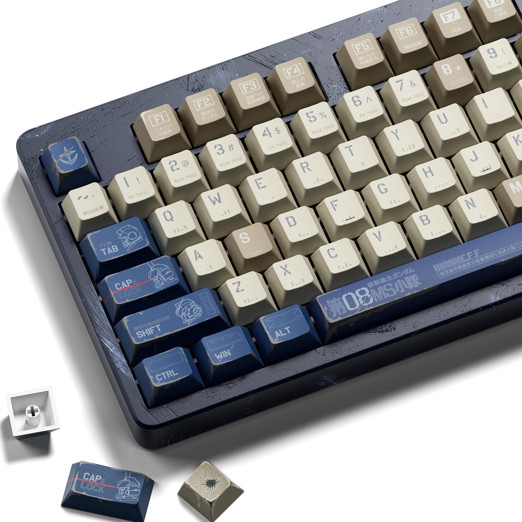Japanese Gundam Keycaps- Retro PBT Keyboard Caps, Dye Sublimation ...