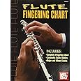 Basic Fingering Chart For Flute: Tony Santorella, Jeffrey Beyer, Geoff ...