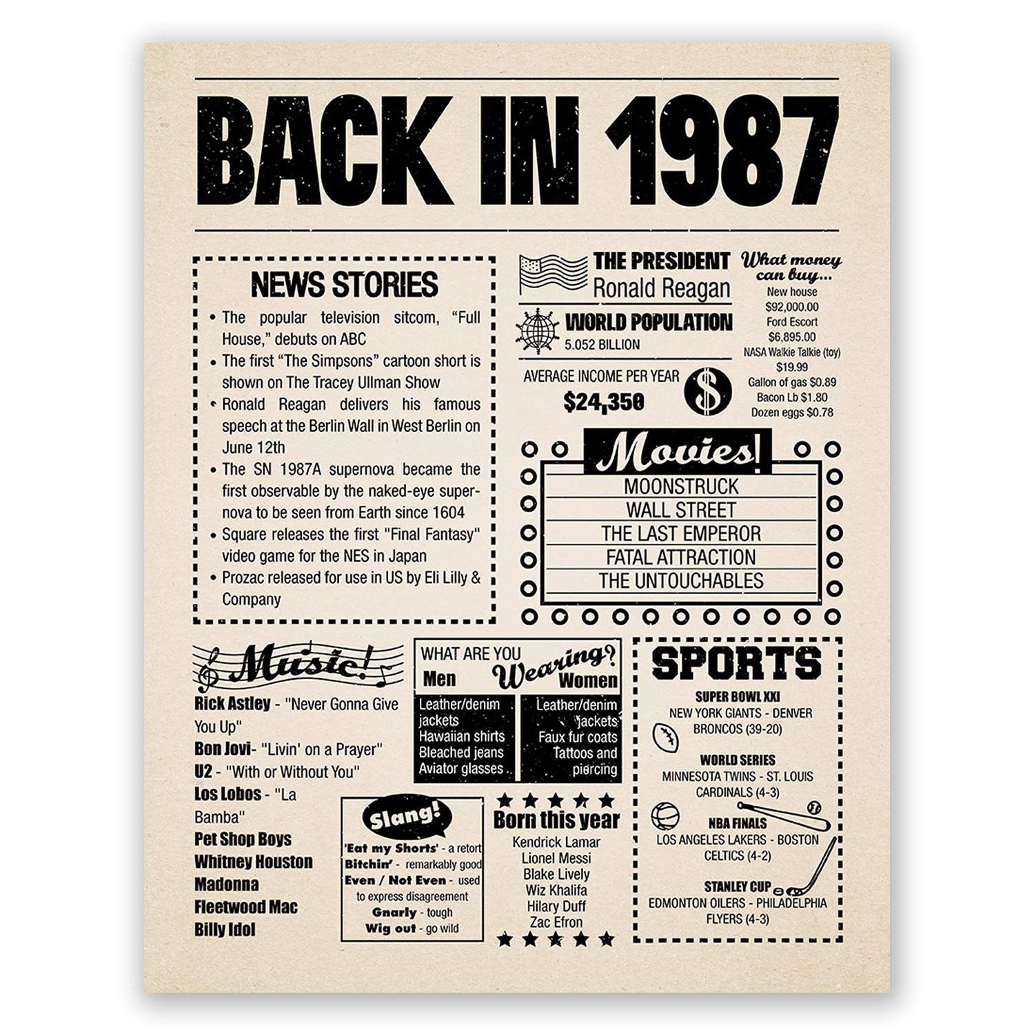 Amazon.com: 8x10 1987 Birthday Gift // Back in 1987 Newspaper Poster ...
