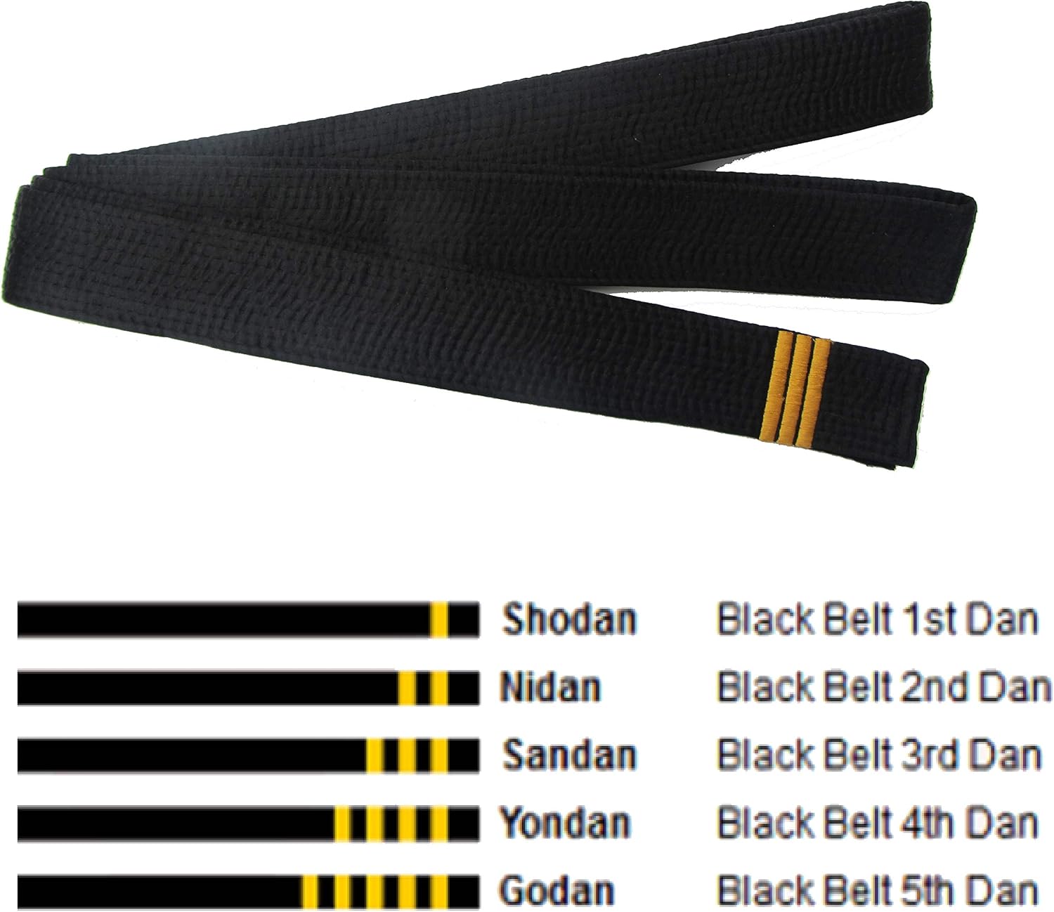 Martial Arts Black Belt 3Rd Dan at Tarah Gordon blog