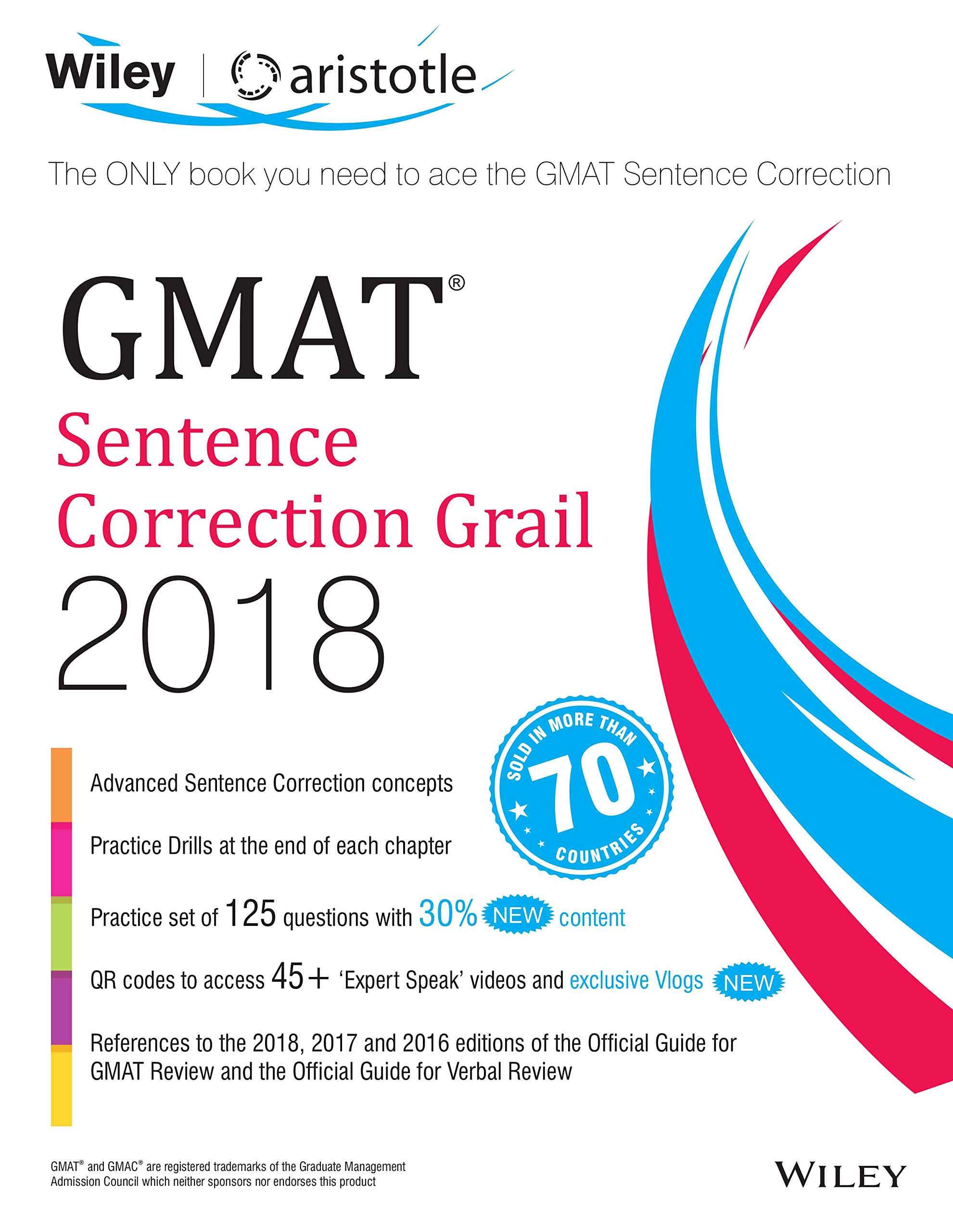 Official gmat practice test wiley - lasopalast