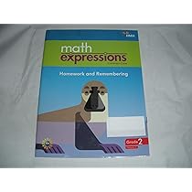 Math Expressions