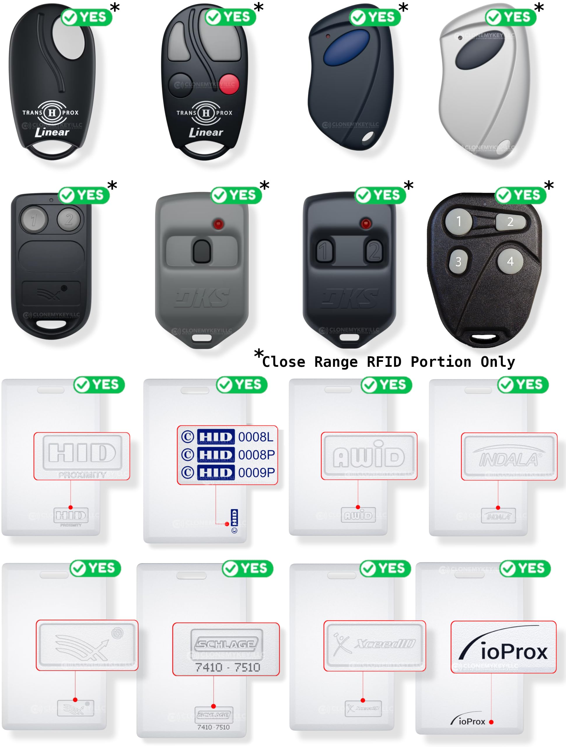 Mua Keysy RFID Duplicator - Copy Key Fobs and Key Cards (HID Prox, AWID ...