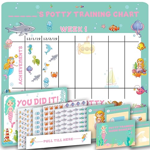 Potty Training Chart for Toddlers, Fun Mermaid, Shark, Fish, Frozen ...