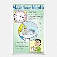 Amazon.com: – hand washing kids – poster – health decoration – school ...
