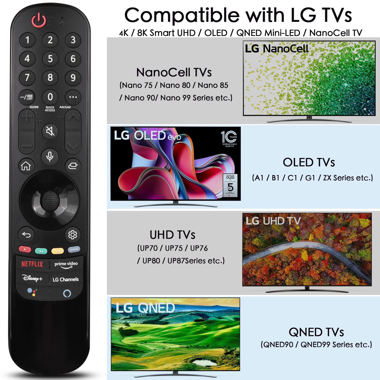 Mua Replacement LG Magic Remote Control for Smart TV,Low Power Tech ...