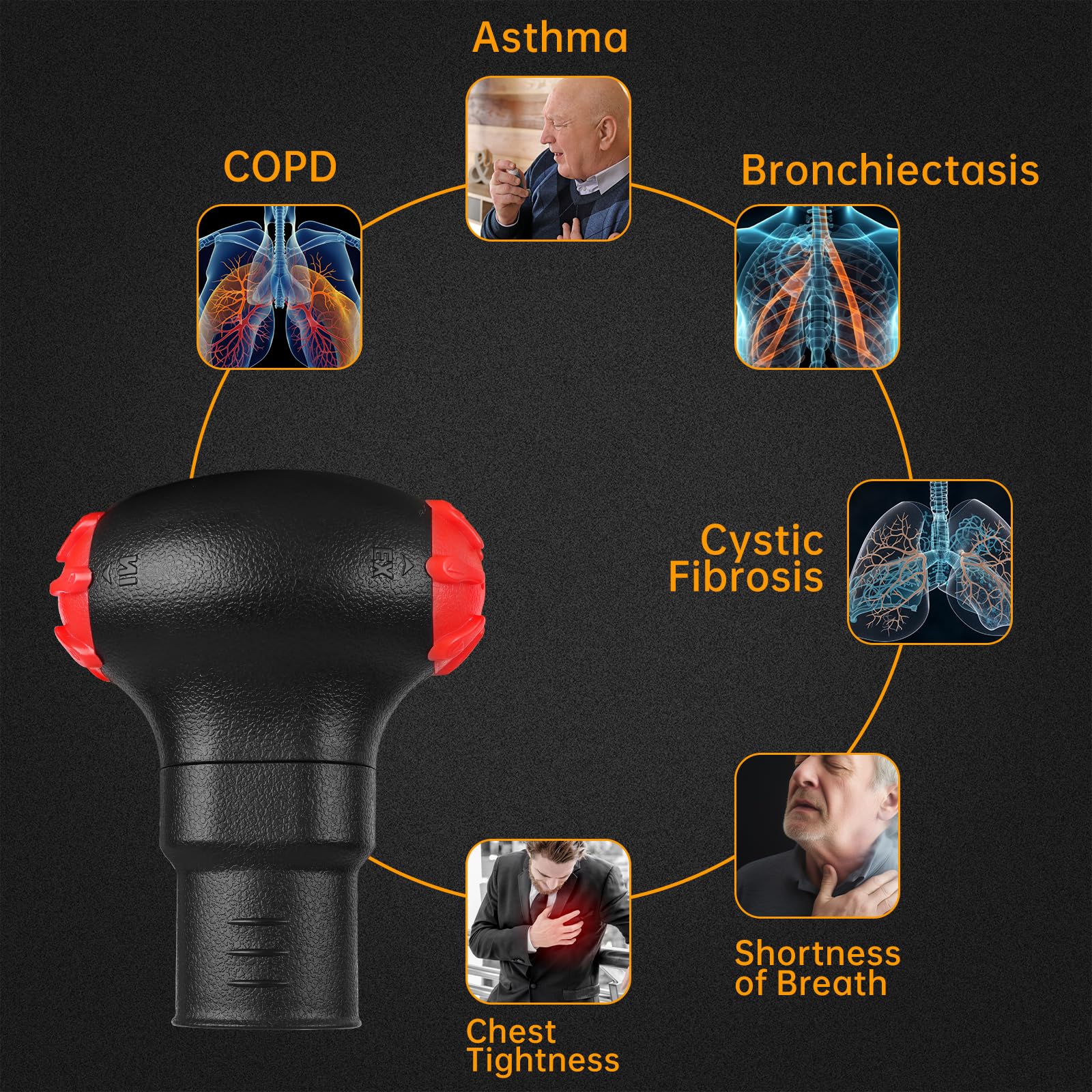 Mua Lung Trainer with 2 Mothpieces | Breathing Trainer for Respiratory ...