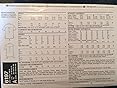 Simplicity New Look Sewing Pattern 6197: Misses' and Men's Shirts, Size ...