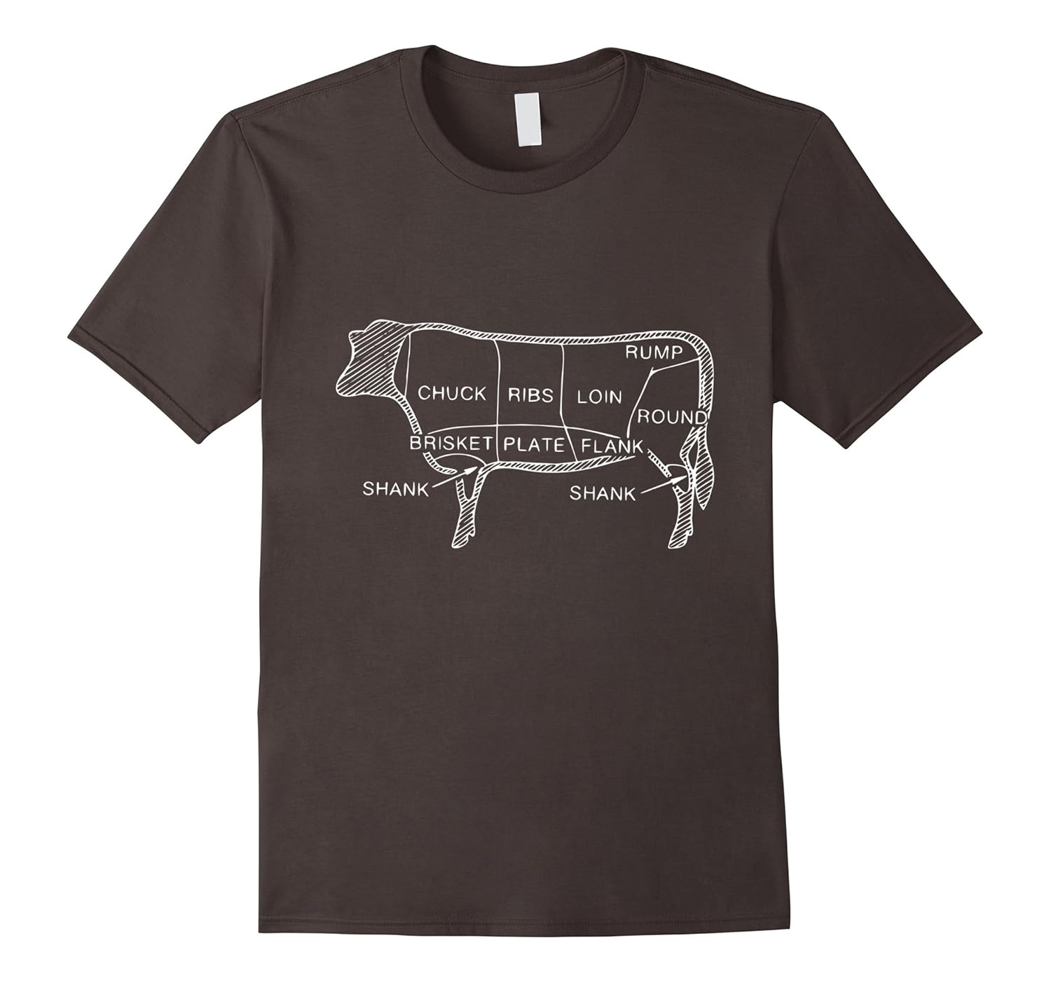 Amazon.com: Beef Butcher Diagram Shirt Cuts of Meat on Cow Farmer Tee ...
