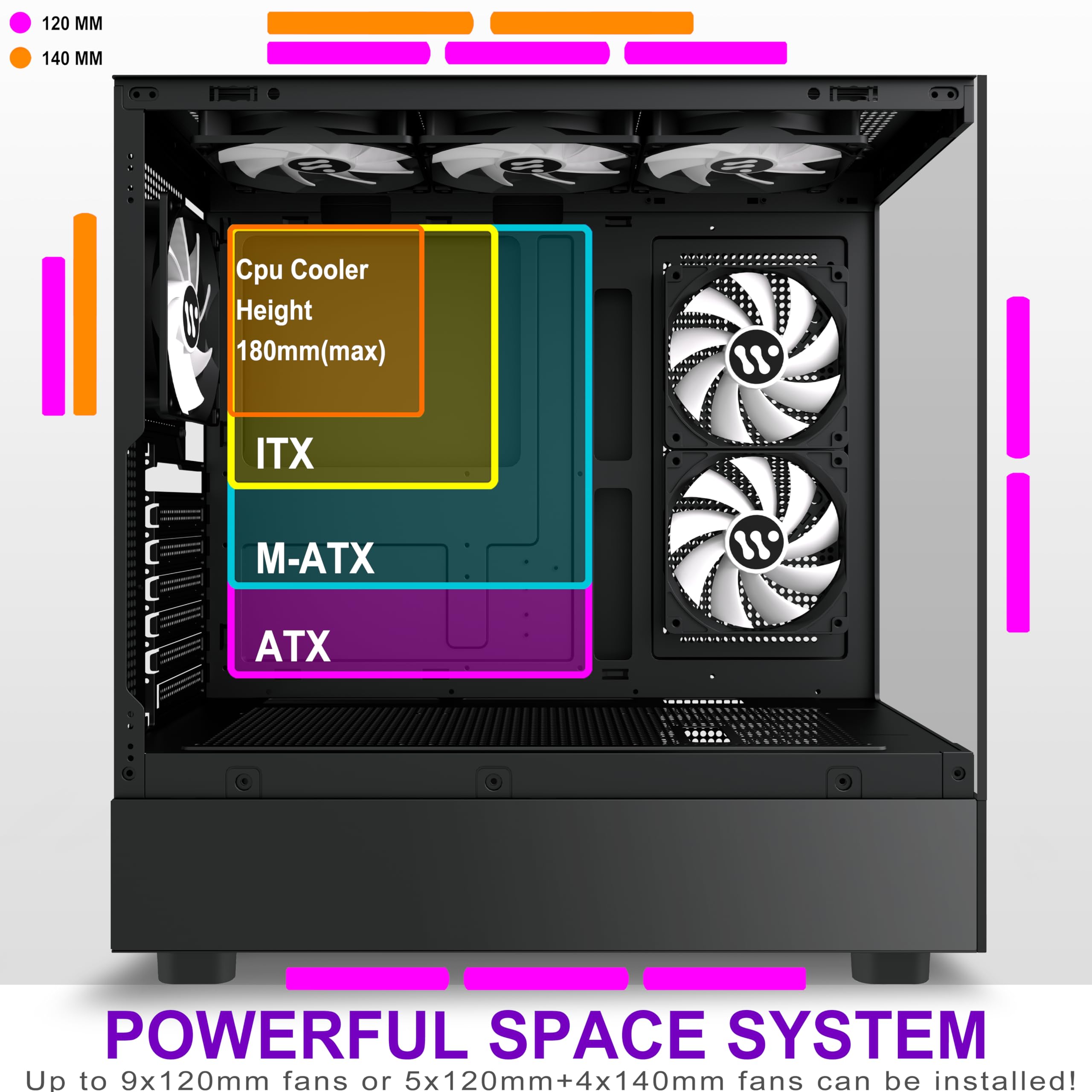 Mua KEDIERS PC CASE ATX 6 PWM ARGB Fans Pre-Installed, USB 3.0 Mid Tower Computer Case with Full ...