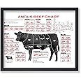 Amazon.com: Poster Master Angus Beef Chart Poster - Meat Cuts Print ...