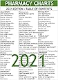 Pharmacy Charts - NAPLEX, CPJE: Amazon.com: Books