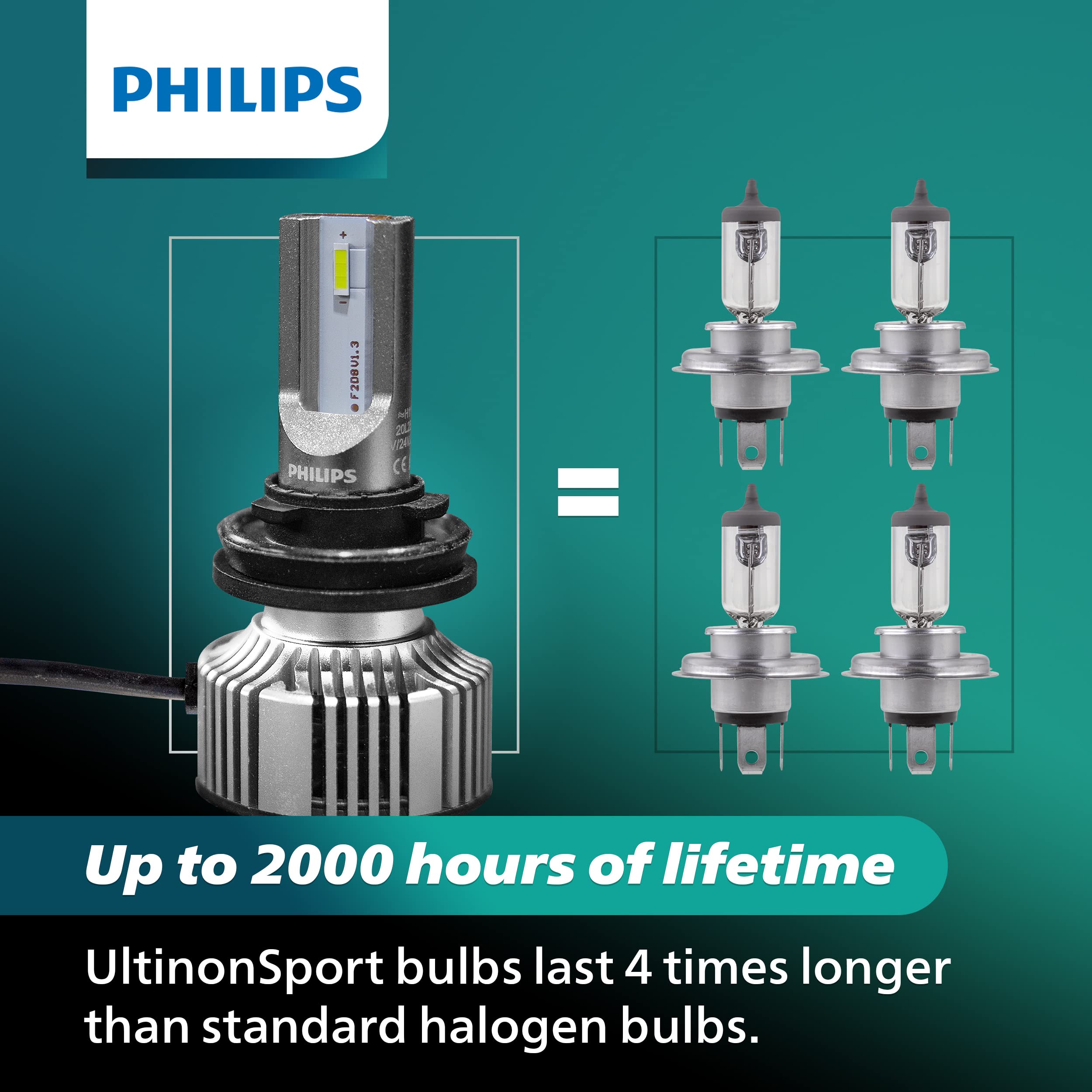 Philips UltinonSport H3 LED Bulb For Fog Light And Powersports ...