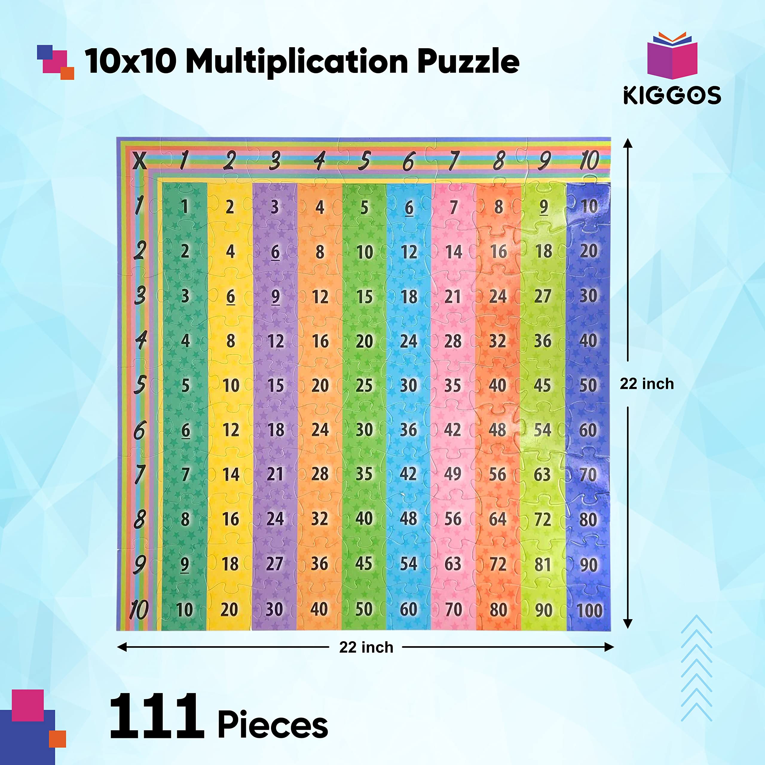 Mua Multiplication Puzzle Chart 22"x22" Math Games for Kids Puzzle for ...