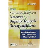 Davis's Comprehensive Handbook of Laboratory and Diagnostic Tests With ...