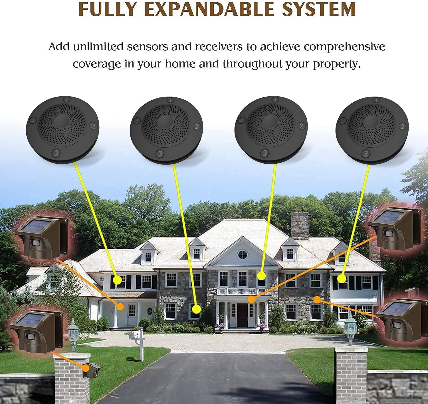 Mua Driveway Alarm,eMACROS 1/2 Mile Long Range Solar Wireless Driveway ...