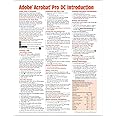 Adobe Acrobat Pro DC Introduction Quick Reference Guide (Cheat Sheet of ...
