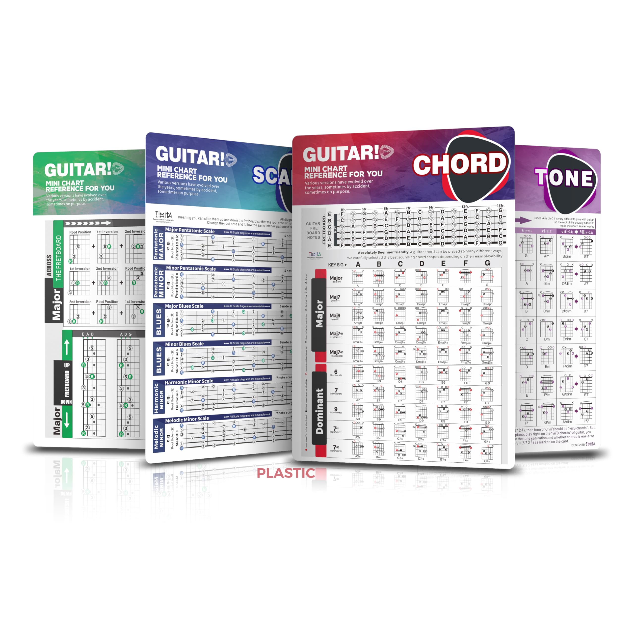 Mua Guitar Chord Cheat Sheet Cards RP-Plastic, Guitar Theory Chart of ...