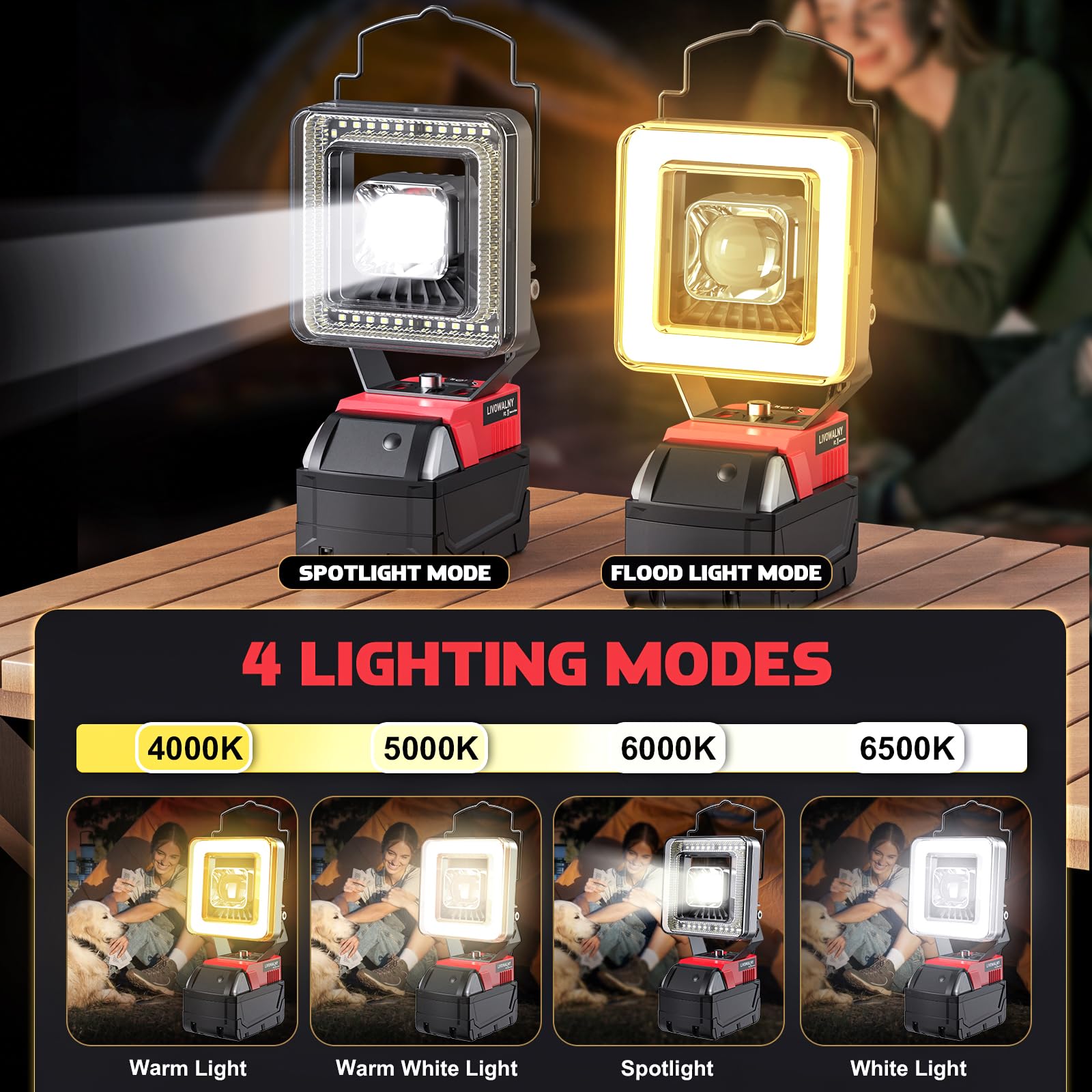Mua LIVOWALNY Cordless LED Work Light Compatible with Milwaukee 18V ...