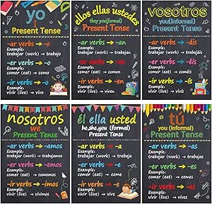 Amazon.com: 6 Pieces Spanish Verb Conjugation Posters Spanish Grammar ...