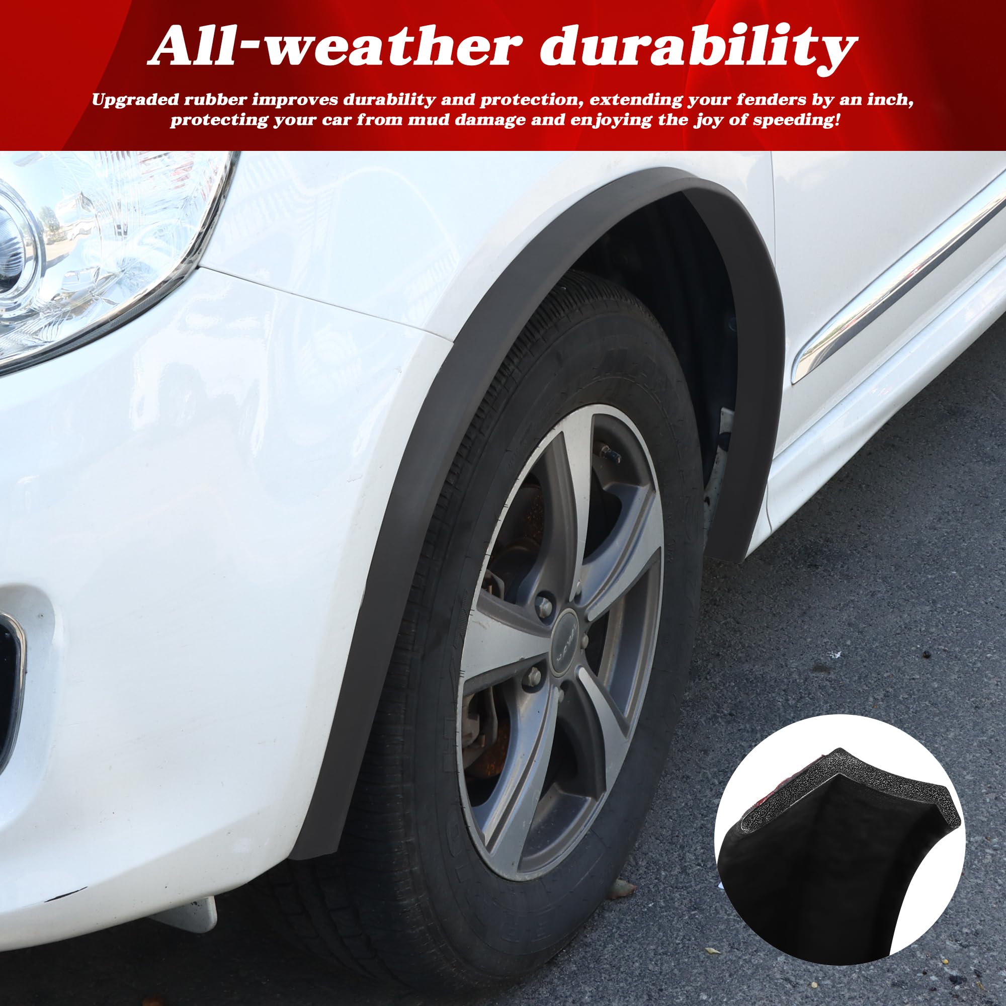 Mua Fender Flares, Universal Flexible Foam Rubber Fenders 1 Inch ...