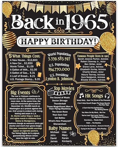 60th Birthday Party Decorations for 60th Birthday (Sixty) - Remembering ...