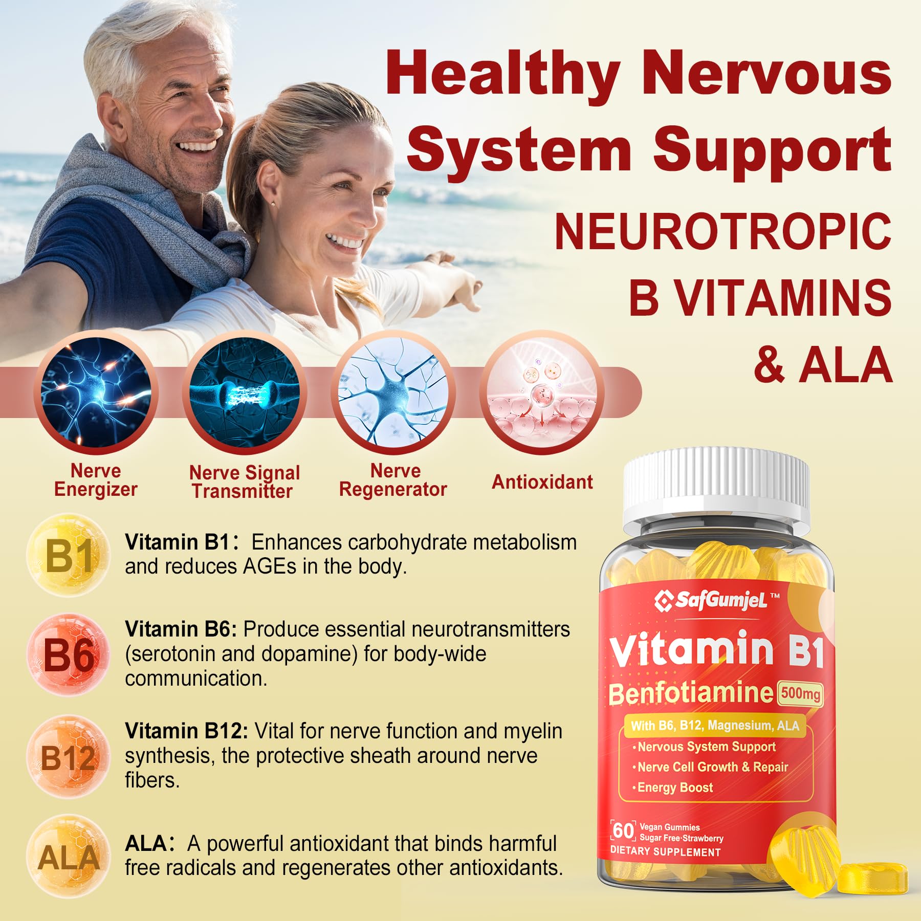 Mua Vitamin B1 Gummies Benfotiamine 500mg - Energy Metabolism & Healthy ...