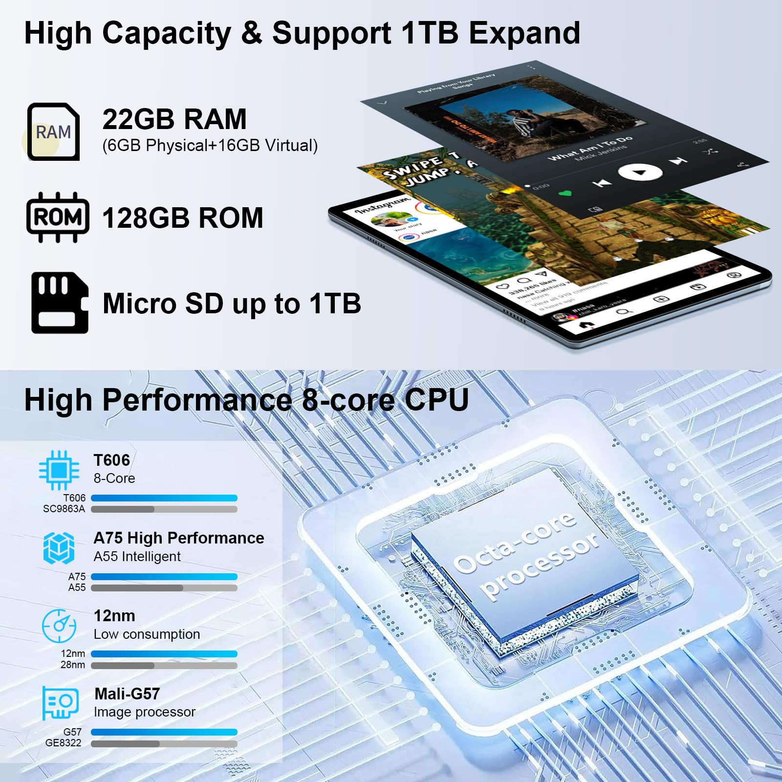 Mua 2024 Tablet 10 Inch Android 14 Tablets with Keyboard, 22GB RAM ...