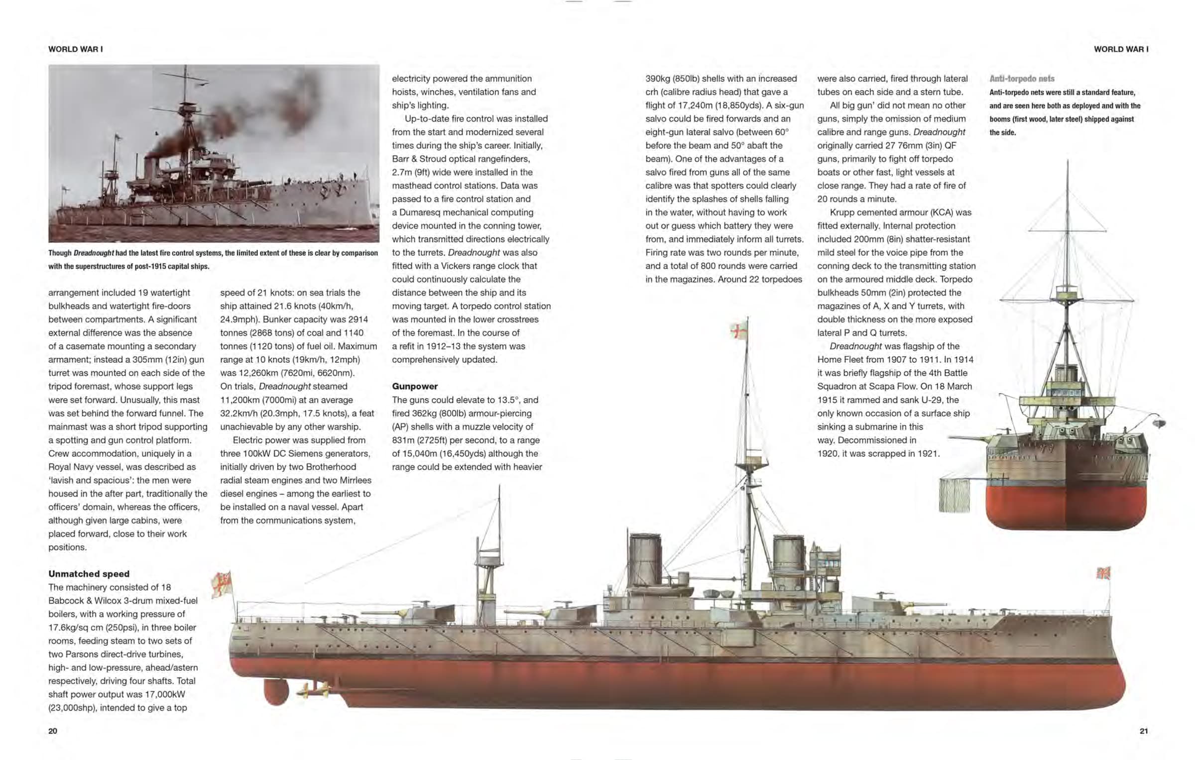 Mua Battleships of World War I & World War II: 1914-45 (The Technical Guides) trên Amazon Nhật ...