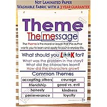 Central Message Anchor Chart