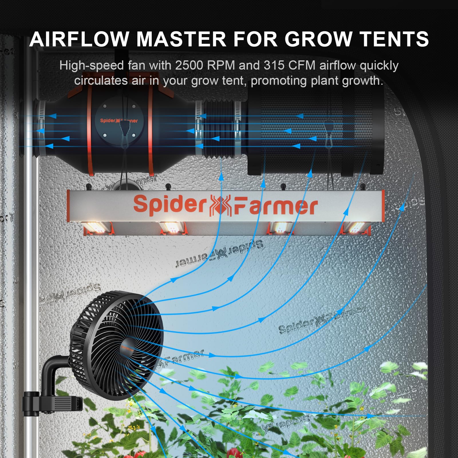 Mua New Grow Tent Fan 6" with 10 Dynamic Wind Speeds and 10-Level ...