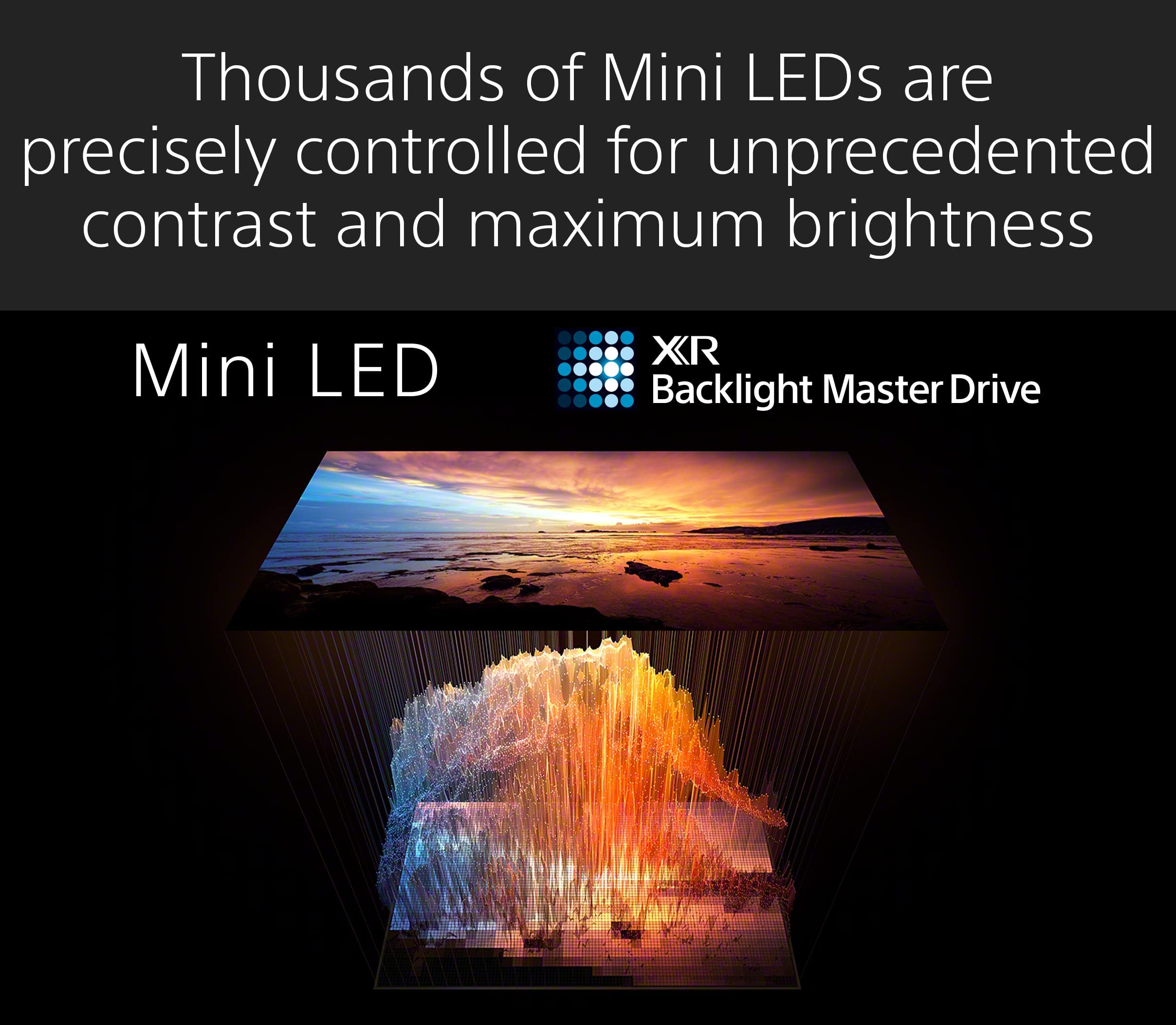 Mua Sony 85 Inch 8K Ultra HD TV Z9K Series: BRAVIA XR 8K Mini LED Smart ...