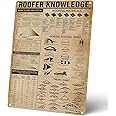 Amazon.com : Homely Accents Roofer Knowledge Metal Signs, Roofing Art ...