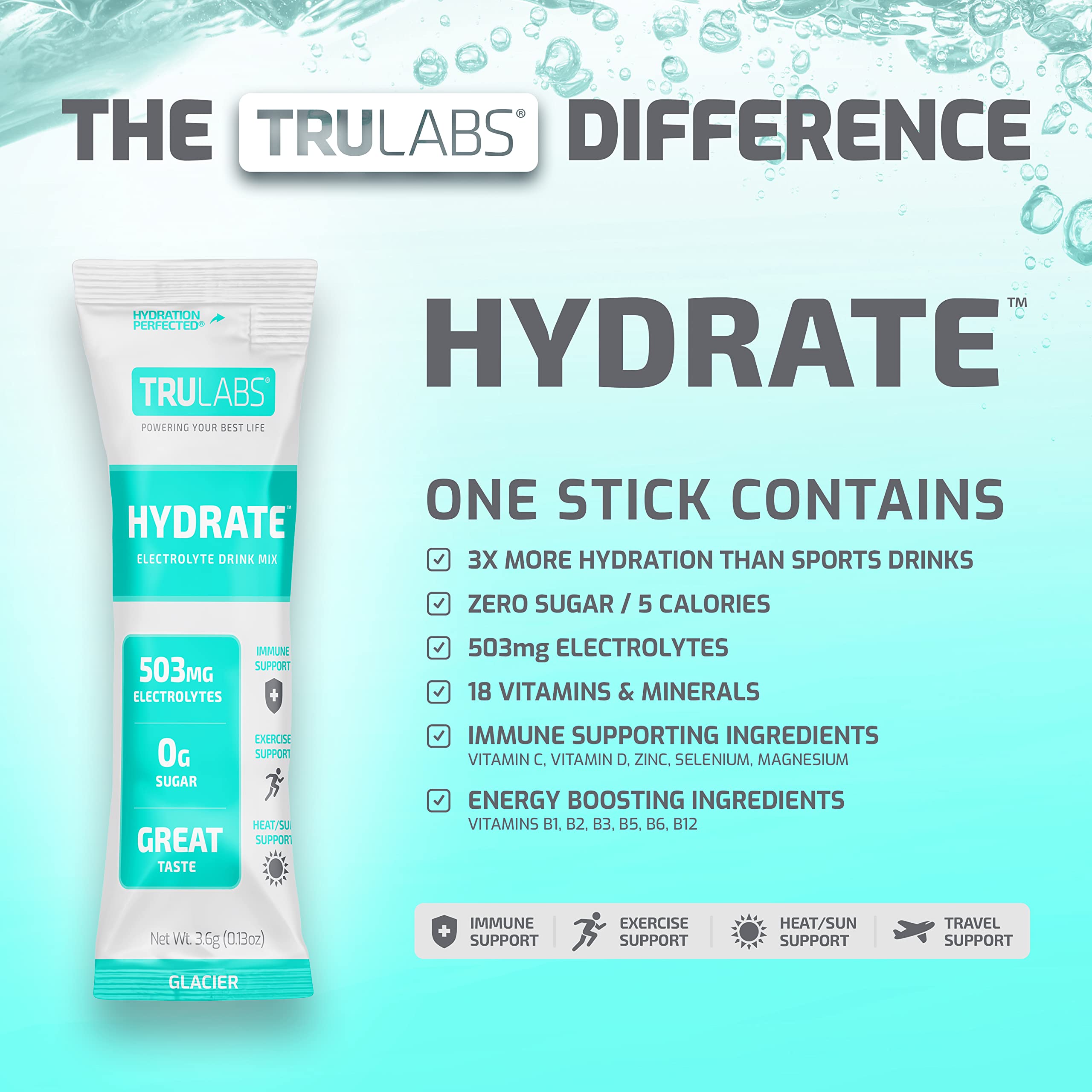 Mua TRULABS Hydrate Glacier, Hydration Electrolyte Powdered Drink Mix ...