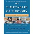 The Timetables of History: A Horizontal Linkage of People and Events ...