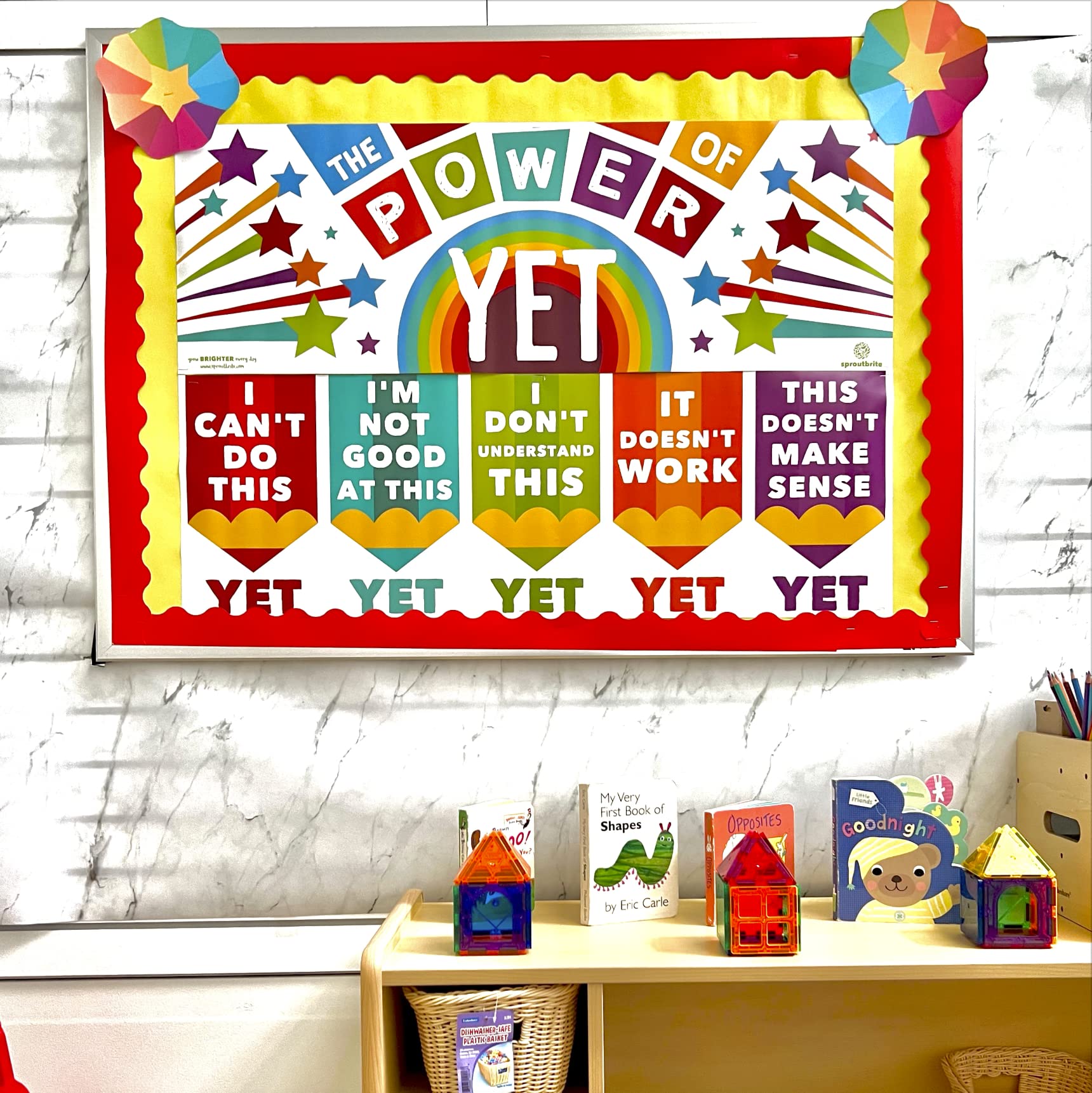Mua Sproutbrite Growth Mindset Classroom Decorations - Banner Posters ...