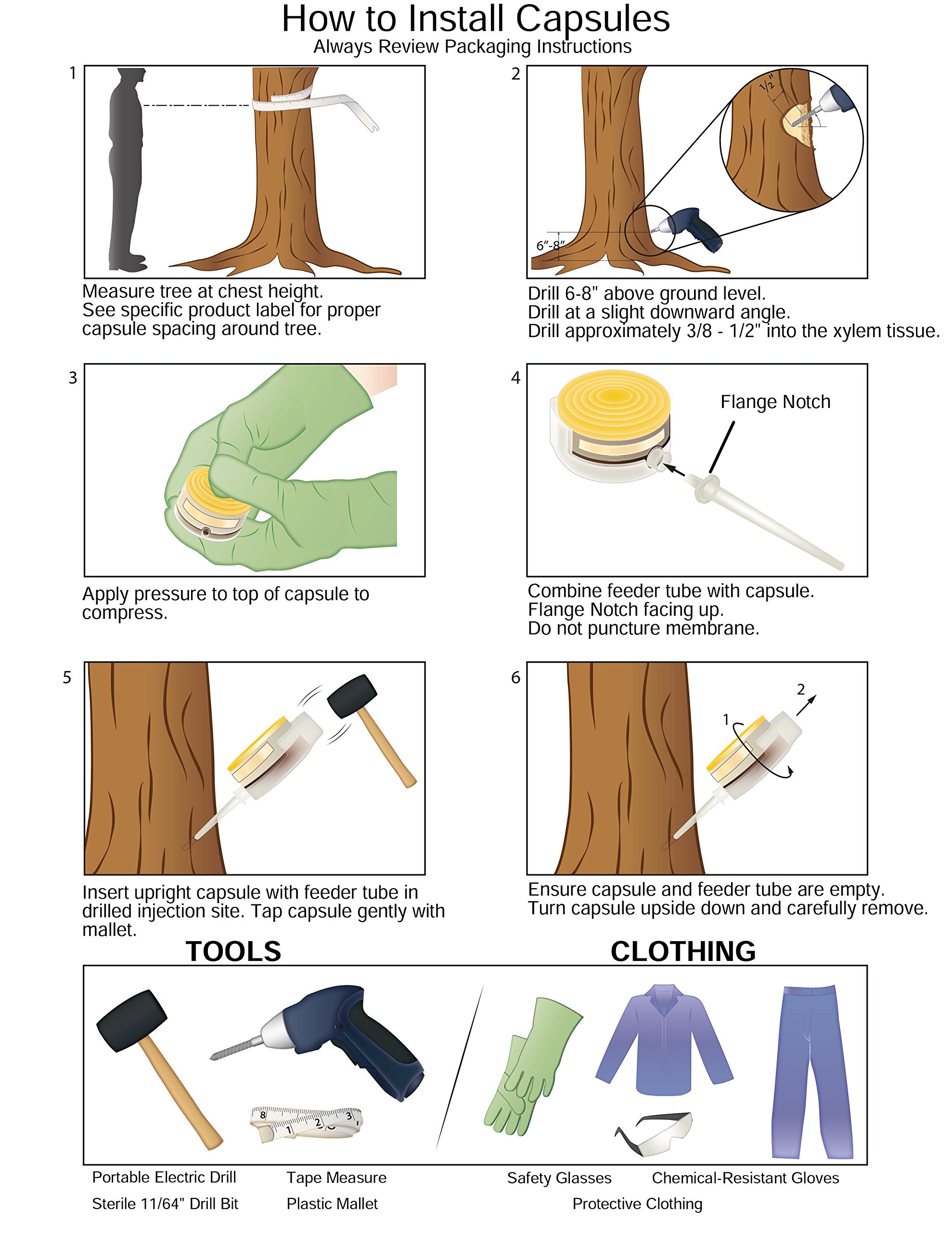 Mua Mauget Dinocide Insecticide, Tree Injector, Insecticide, Containing ...