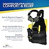 TLSO Thoracic Full Back Brace - PDAC L0464 Pain Relief and Straightener ...
