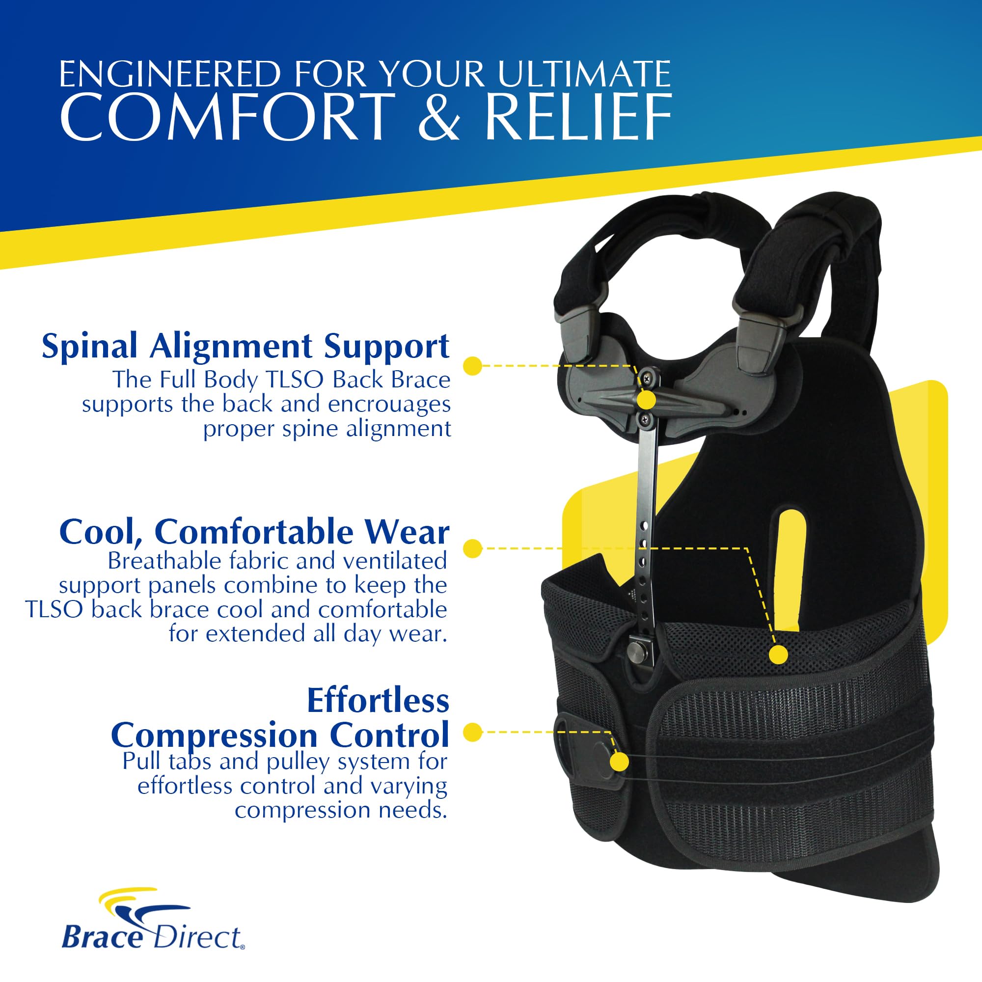 Mua Brace Align TLSO Thoracic Full Back Brace - PDAC L0464 Pain Relief ...